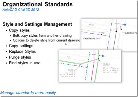 Civil 3D Reminders: Civil 3D 2012